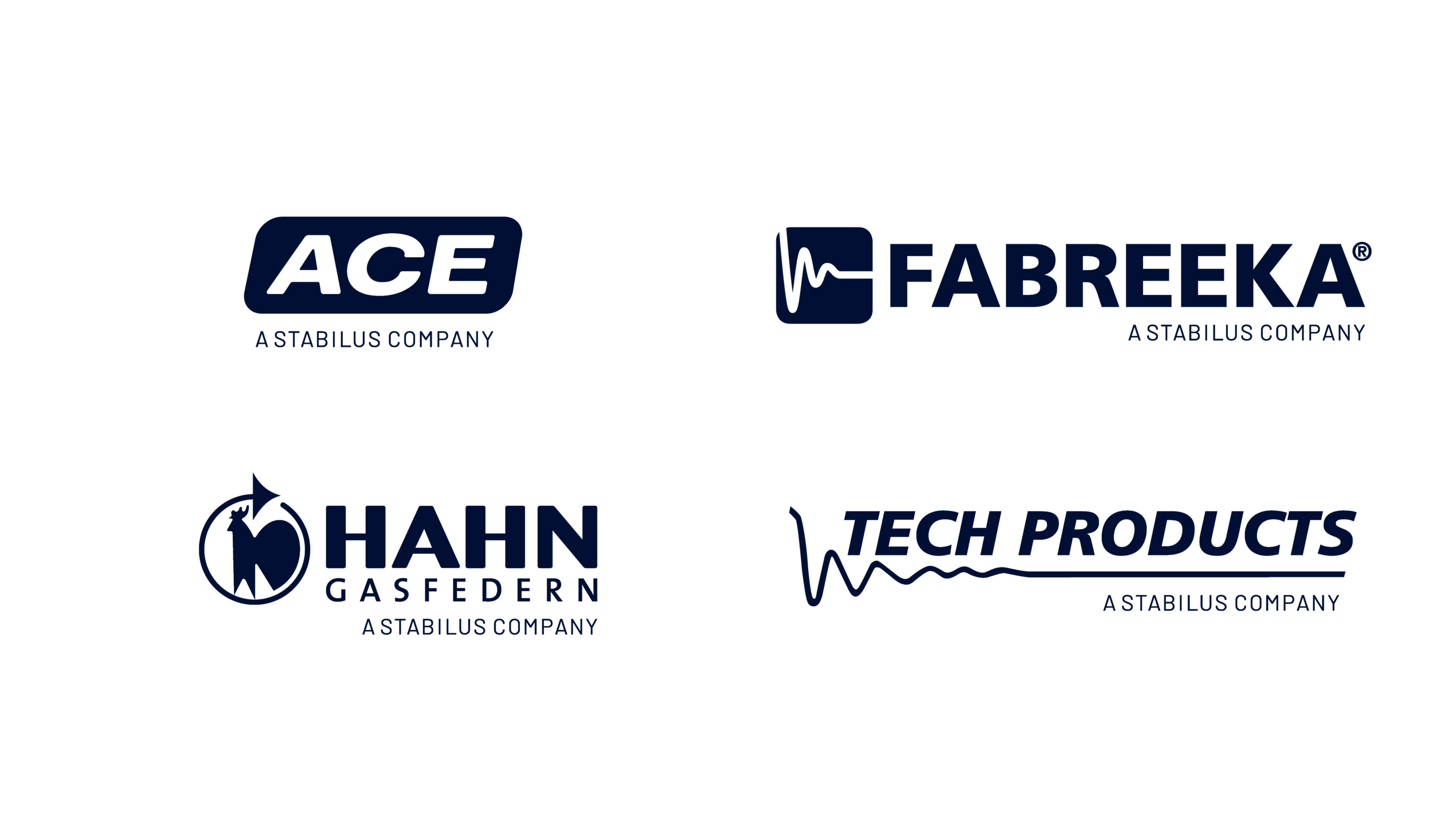 Our History | Stabilus Group