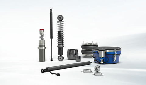 About Stabilus Group : Company Overview