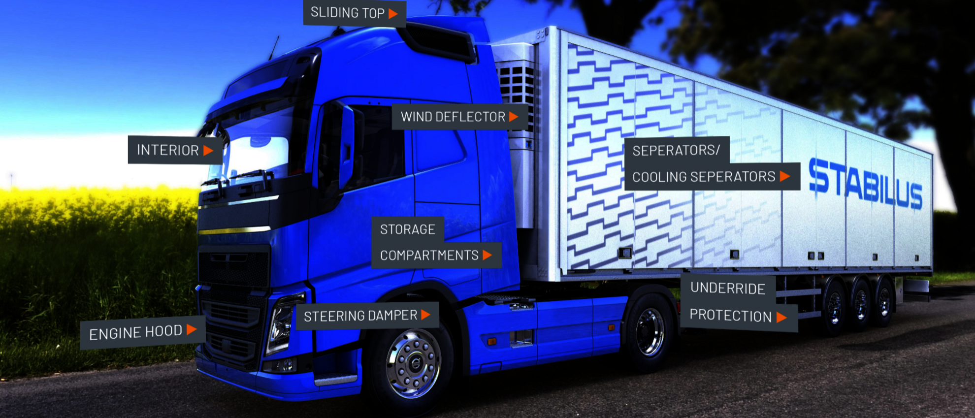 Large Trucks Vehicle Solutions | Stabilus Group